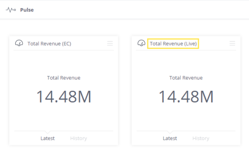 Creating Data Alerts