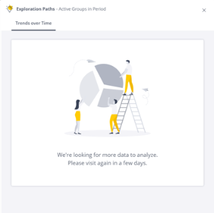 Exploration Paths for Widgets