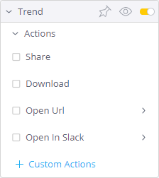 Adding Custom Actions to Sisense Quest